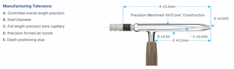 Products | Glass Expansion